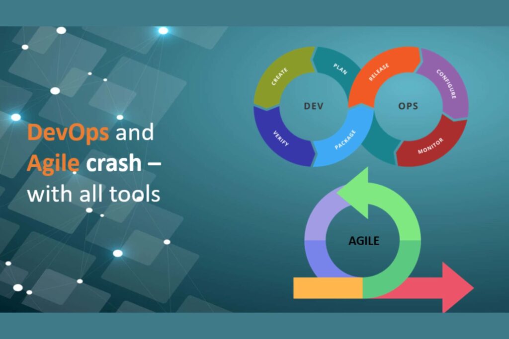 Devops and Agile Crash with all Tools – scodeen.in